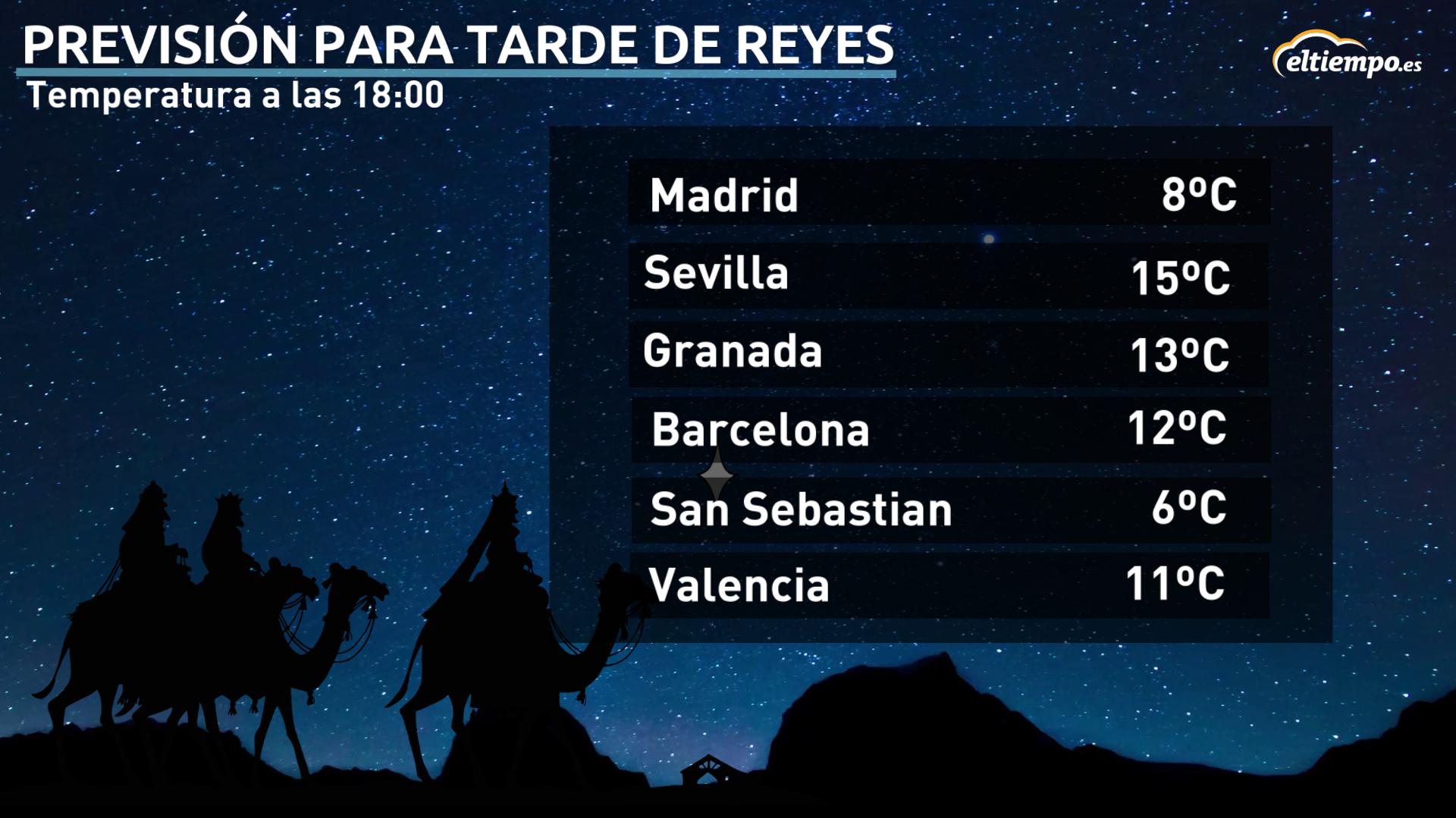 Frío para la noche de Reyes Magos 2020 | Eltiempo.es
