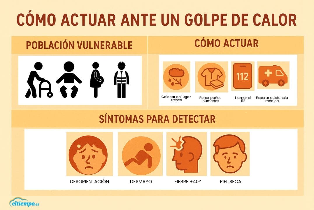 Muere un hombre de 85 años en Badajoz en plena ola de calor por las ...