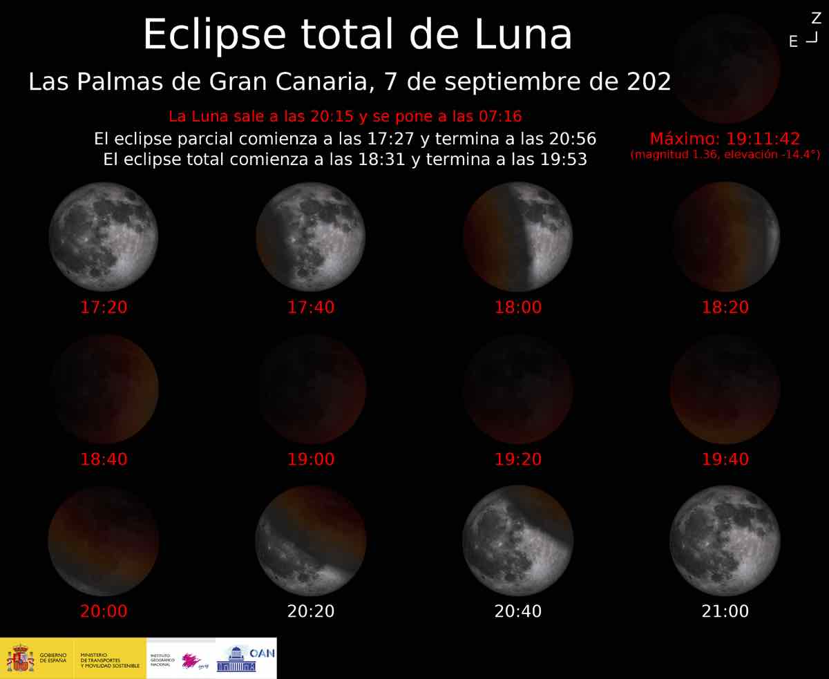 Cuenta atrás para el eclipse lunar total del 7 de septiembre: horarios ...