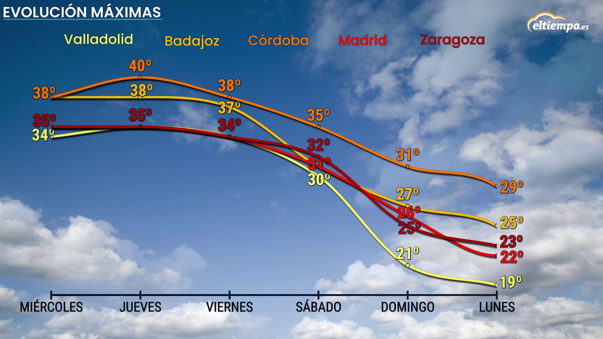 Tabulose-huren.com older lithe K-girl who stands 5'4